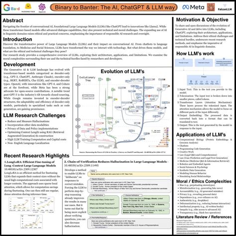 Aliasgar Saria On Linkedin Connections Generativeai Llms Research Machinelearning Ai