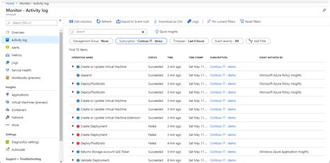 azure 활동 로그 및 활동 로그 인사이트 azure monitor microsoft learn