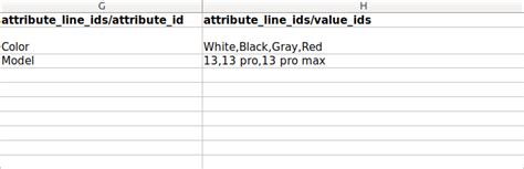 How To Import Bulk Products In Odoo Standard Vs Custom Script