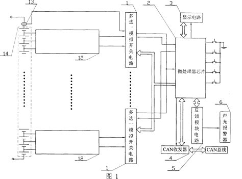 Power Cell Source Test Method Eureka Patsnap