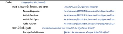 sql语法提示sql prompt使用教程：如何格式化sql代码（上） 软市