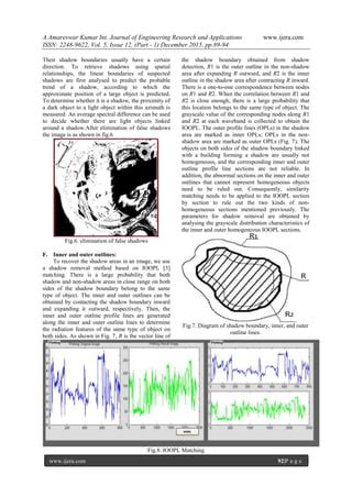 A Method Of Survey On Object Oriented Shadow Detection Removal For High Resolution Urban