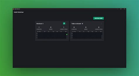 Github N4ze3mhabit Watcher Simple And Easy To Use Habit Tracking