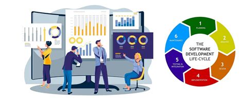 Model Pengembangan Software Dengan Sdlc Yudho Yudhanto Artikel
