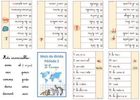 Documentaires Animaux Pour Les Dictées En Route Pour La Dictée Ce1