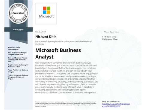 nishant dhir on linkedin businessanalysis projectmanagement