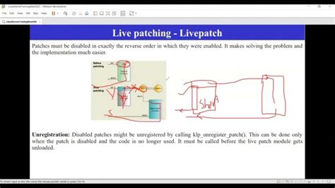 Learn Live Patching In Linux Aditya Pratap Singh Posted On The Topic Linkedin