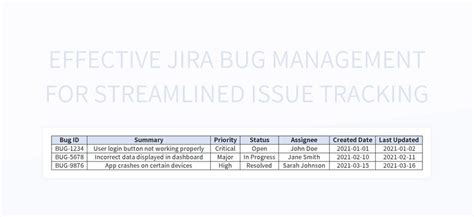 Effective Jira Bug Management For Streamlined Issue Tracking Excel