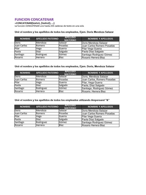 02 Funciones De Texto Pdf Ingeniería De Software Informática