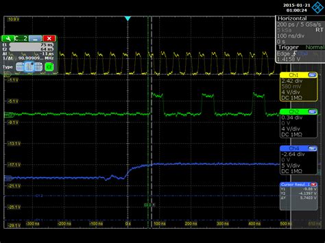 GPMC Synchronous Write Datasheet Timing Processors Forum Processors TI E E Support Forums