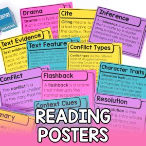 Free Prefix Suffix And Roots Posters Morphology Posters