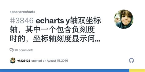 echarts y轴双坐标轴，其中一个包含负刻度时的，坐标轴刻度显示问题 · issue 3846 · apache echarts