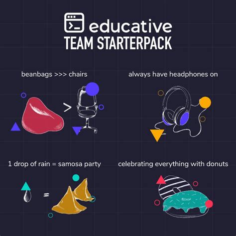 Life At Educative On Linkedin Lifeateducative Edtech