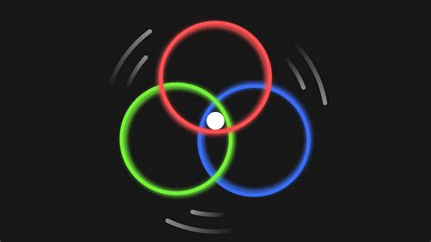 Jetpack Compose Revolutionizing Android Ui Development By Kuldeep