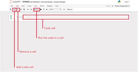 Python Para Traders Primeros Pasos X