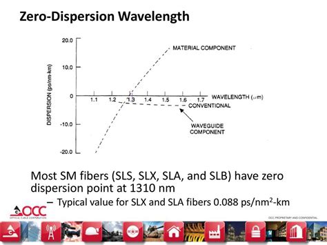Presentation Title Goes Here - ppt download