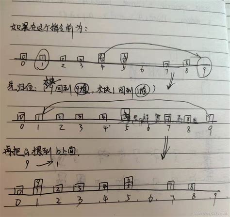 算法练习（5）———木块问题pile P H A是什么意思 Csdn博客