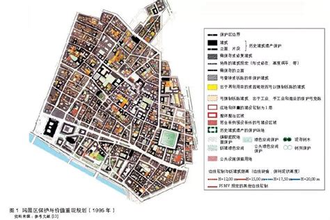 观点丨归 真”： 现代性与城市遗产交织视界下的巴黎玛黑保护区规划变革社会
