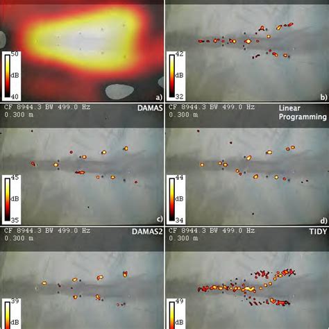 Numerical Aperture Figure 2 Circular Aperture Diffraction Pattern Download Scientific Diagram