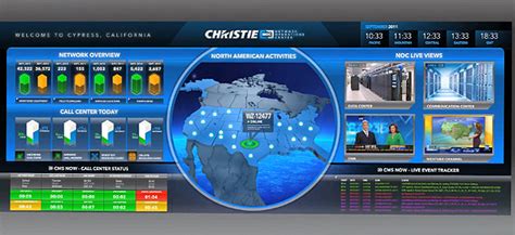 Observations On Film Art Pandoras Digital Box Notes On Nocs