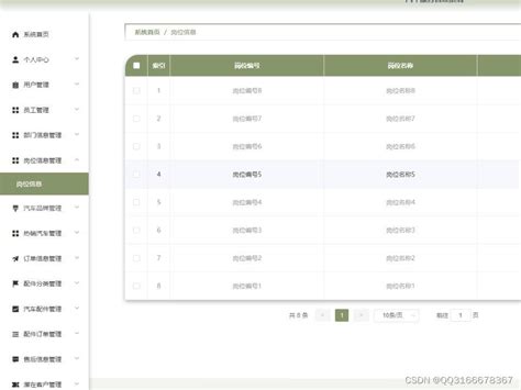 Pythondjango汽车4s店服务销售配件管理系统 Od8kr汽车售后配件系统开发 Csdn博客