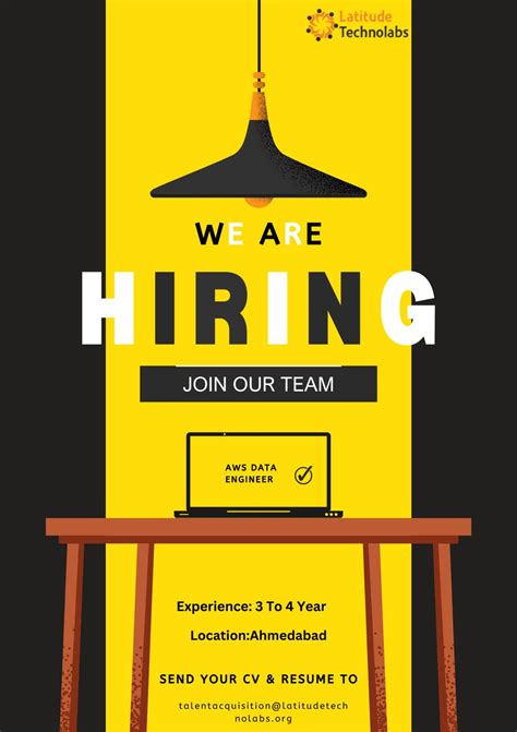 awsdataengineer aws microservices kubernetes devops hiring