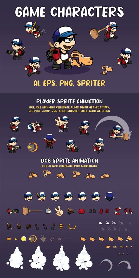 Main Character For 2d Platformer Download Game