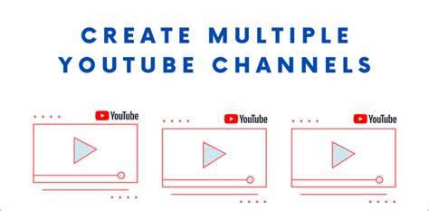 How To Create Multiple Channels On YouTube With One Email Id IWMBuzz