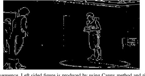 Figure 3 From Fast Ctu Splitting Using Edge Detection In Video Coding