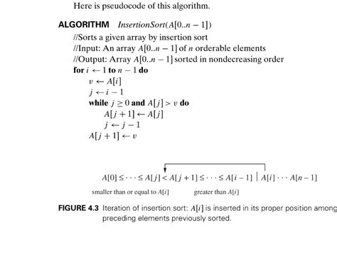 Solved Compare The Texts Implementation Of Insertion Sort