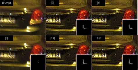 Figure 1 From Dual Discriminative Relative Of Gaussians Prior For Blind