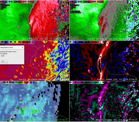 Az Div Shear With A Qlcs Mesovortex Ewp Blog