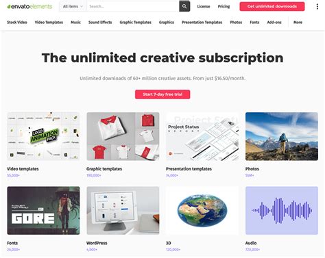 Top PowerPoint Hacks To Make Quick Presentation Designs In Envato Tuts