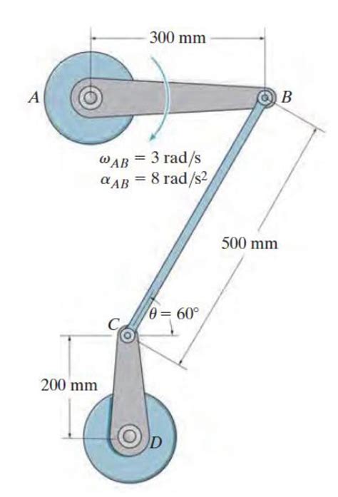 Solved a Determine the angular velocity of link CD 𝝎𝑪𝑫 Chegg