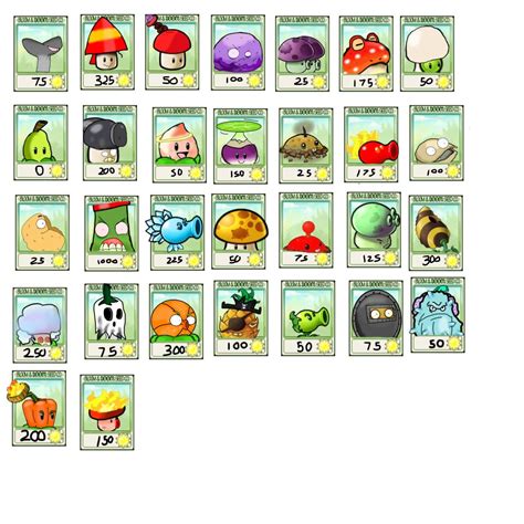 Fanmade Pvz 1 Seedpackets Rplantsvszombies
