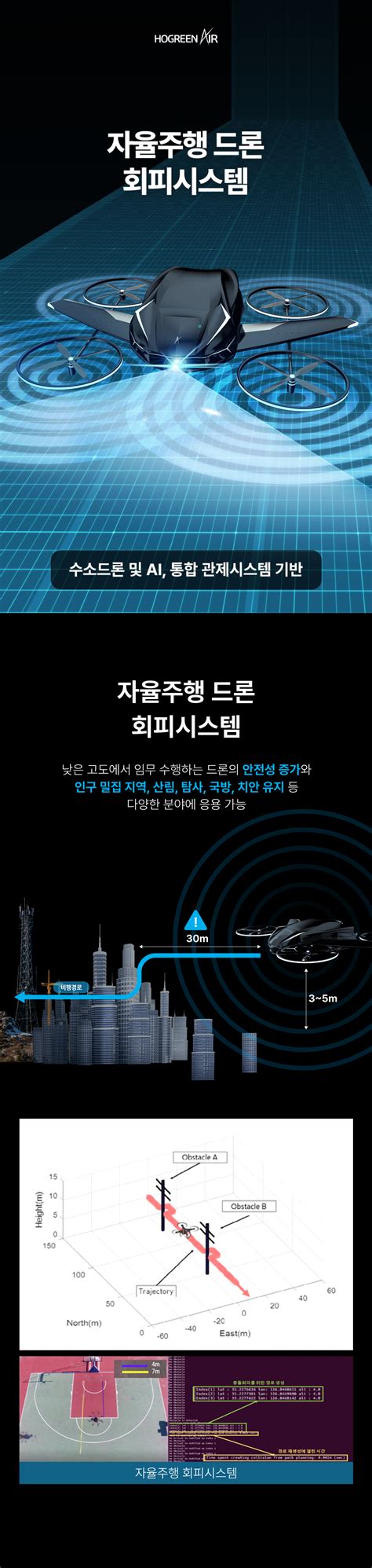 자율주행 드론 회피시스템 솔루션 주호그린에어