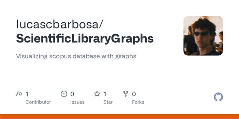 GitHub Lucascbarbosa ScientificLibraryGraphs Visualizing Scopus Database With Graphs