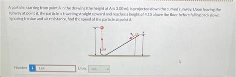 Solved A Particle Starting From Point A In The Drawing The Chegg