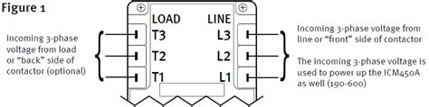 Icm450a Programmable 3 Phase Line Voltage Monitors User Guide