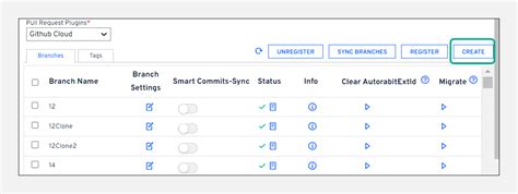 Version Control Repositories Summary Autorabit Knowledge Base