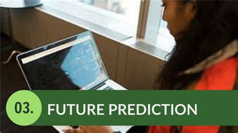 Ppt Best Coding Classes In Pitampura Powerpoint Presentation Free