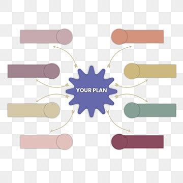 Mind Mapping PNG Transparent Mind Map Business Color Graphic Chart