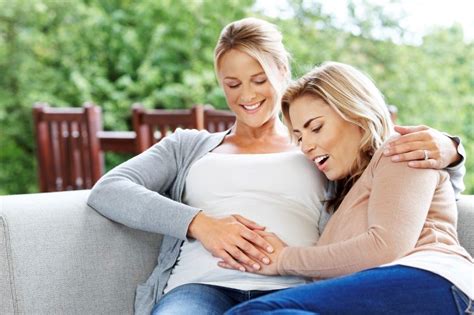 Reciprocal Ivf Explained