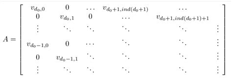 Numerical Analysis 2 Xna Meeting Point