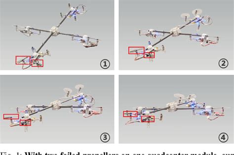 Figure 1 From Fault Tolerant Control Of Overactuated Multirotor Uav Platform Under Propeller