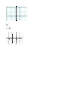 Domain And Range Practice Worksheet By Linda Lund TpT