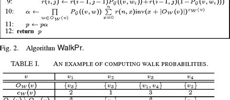 figure 2 from simrank computation on uncertain graphs semantic scholar