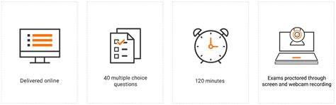 Wso2 Certified Ballerina Developer Swan Lake