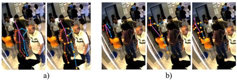 Comparison Between Openpose And Regional Multi Person Pose Estimation Download Scientific