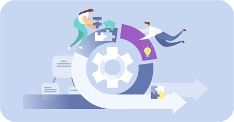 Agile Product Development Agile Methodology Fundamentals Railsware Blog